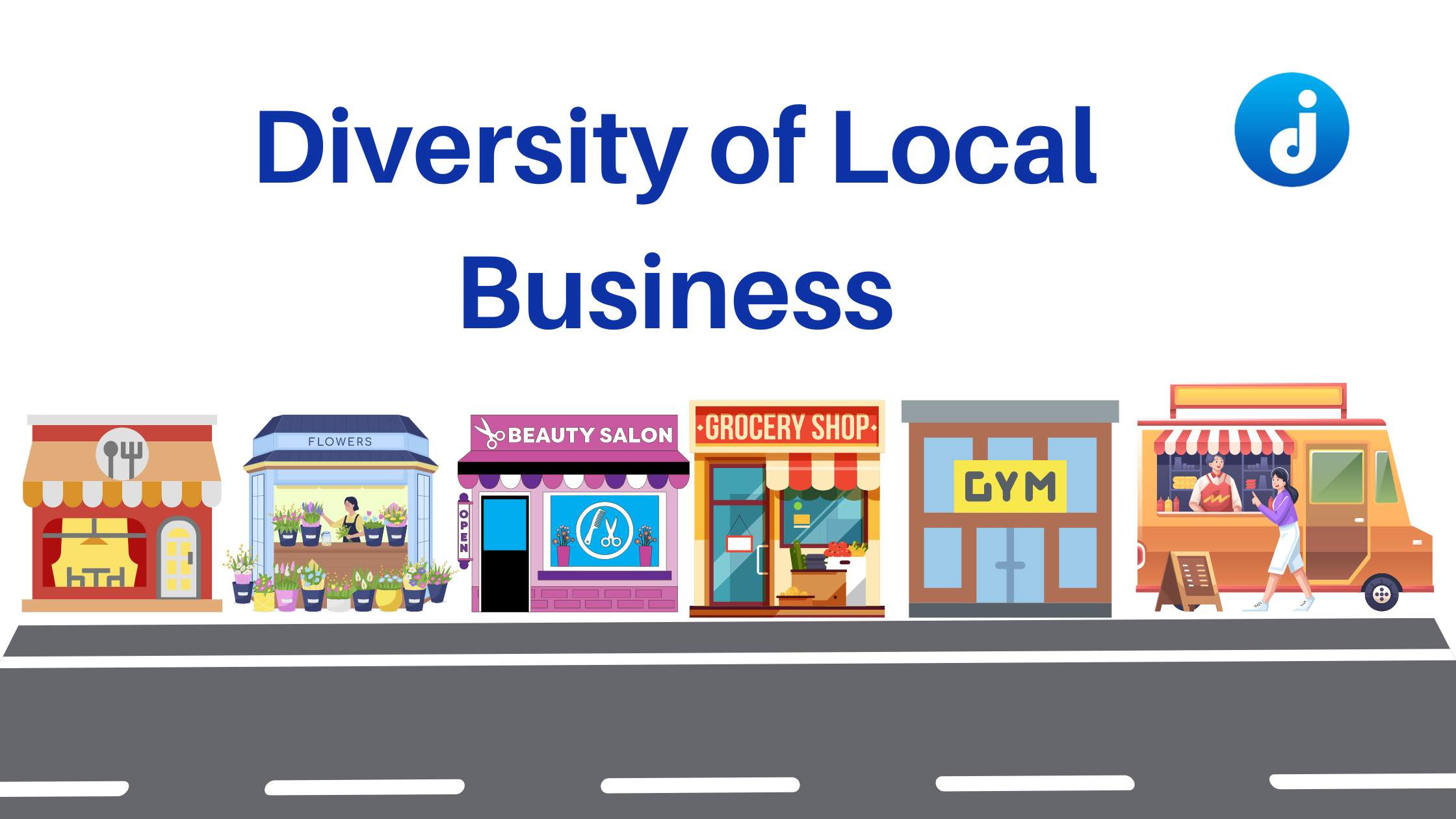 How Local Business Help You to 10X Your Business in Digitally
